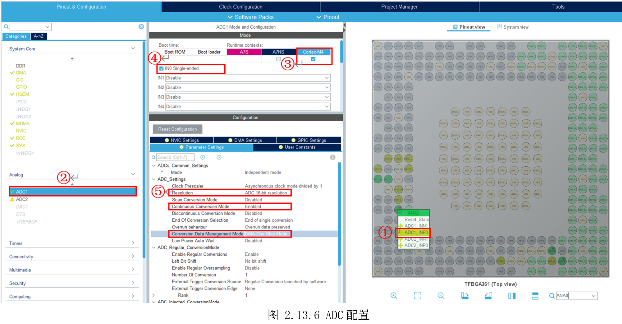 2.13 ADC—使用DMA | STM32MP157-M4_Examples
